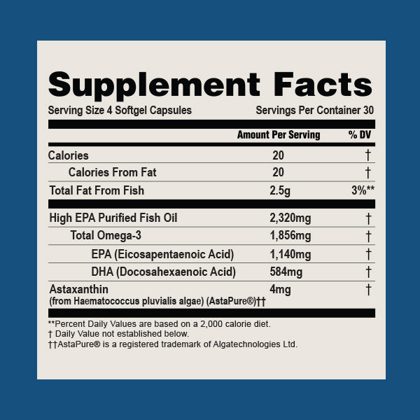 Omega 3 Capsule (120CT) – Hormone Specialist